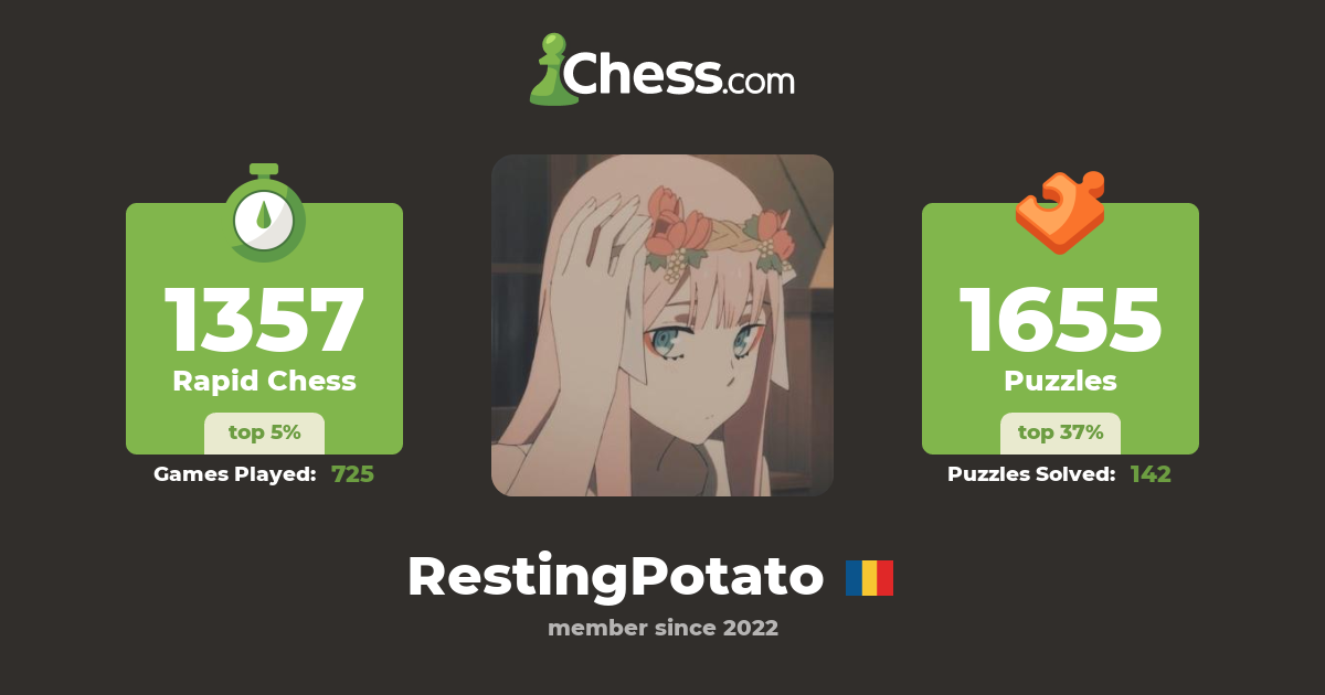 Nevak Hok (RestingPotato) - Chess Profile - Chess.com