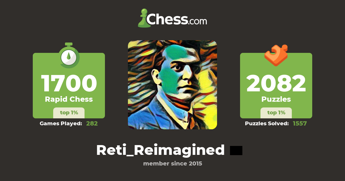 Richard (Reti_Reimagined) - Chess Profile - Chess.com