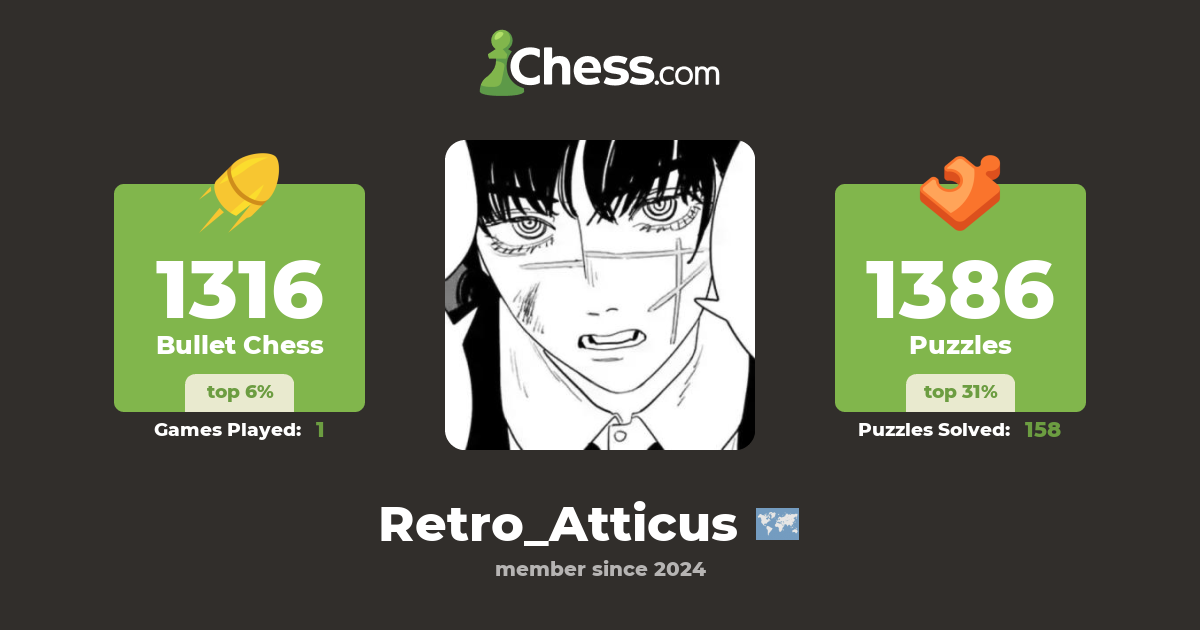 Retro_Atticus - Chess Profile - Chess.com