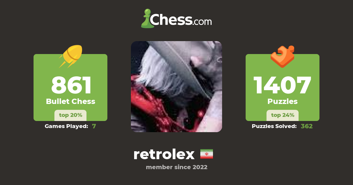 Retro Lex (retrolex) - Chess Profile - Chess.com