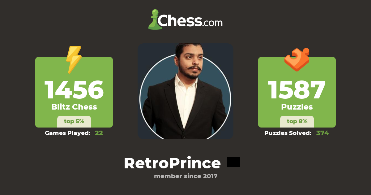 Kuldeep Prince (RetroPrince) - Chess Profile - Chess.com
