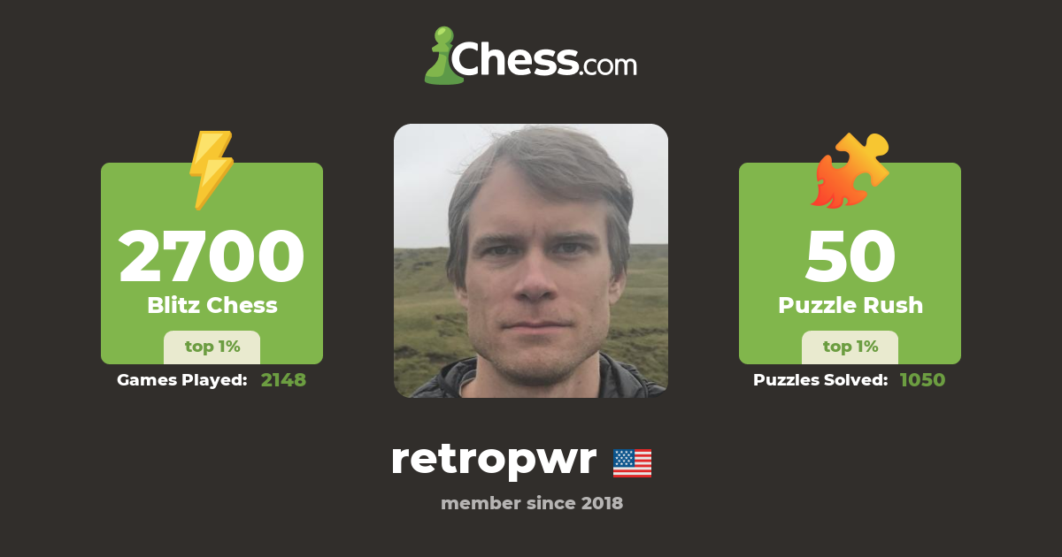FM Ryan Porter (retropwr) - Chess Profile - Chess.com
