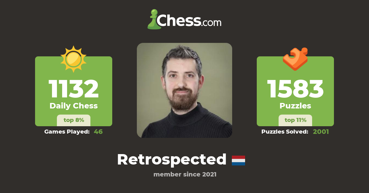 Tim Hendriks (Retrospected) - Chess Profile - Chess.com