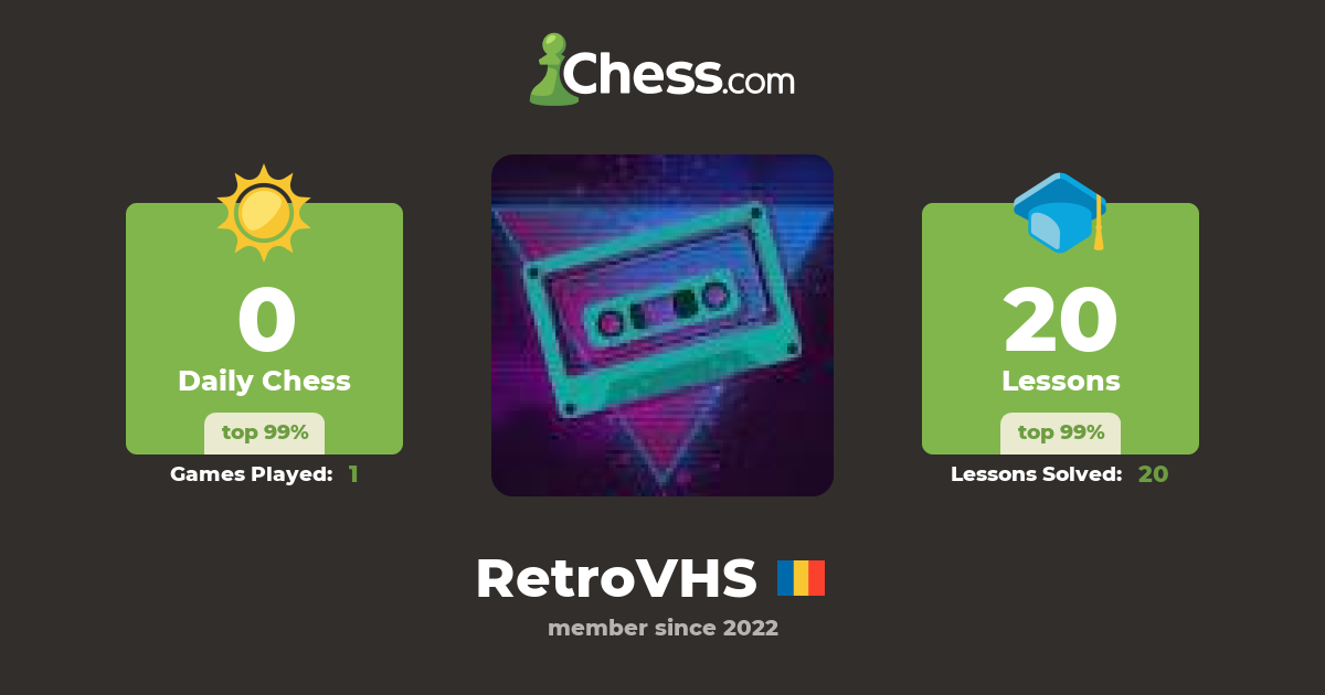 Retro VHS (RetroVHS) - Chess Profile - Chess.com
