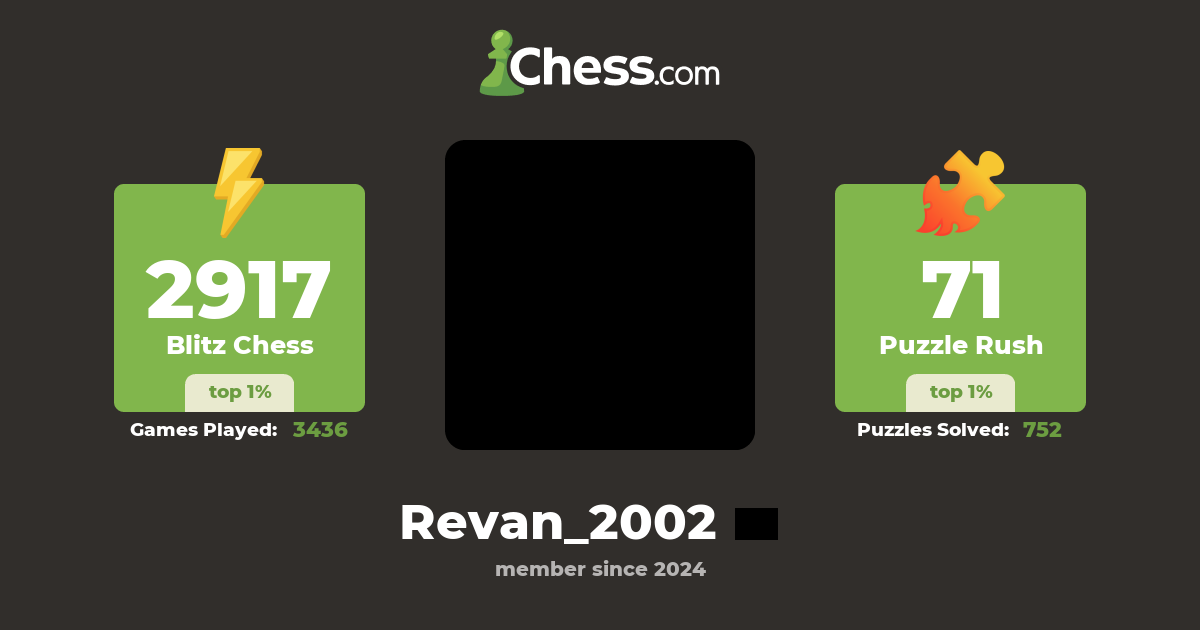 IM Ravan Aliyev (Revan_2002) - Chess Profile - Chess.com