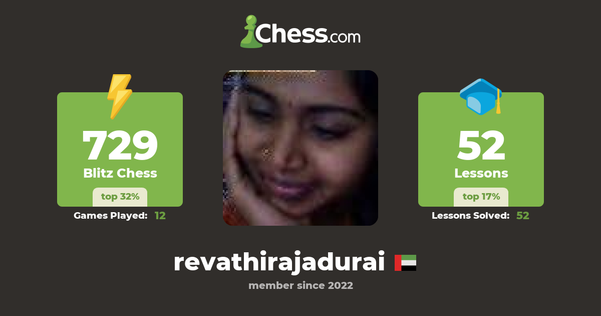 Revathi Rajadurai (revathirajadurai) - Chess Profile - Chess.com