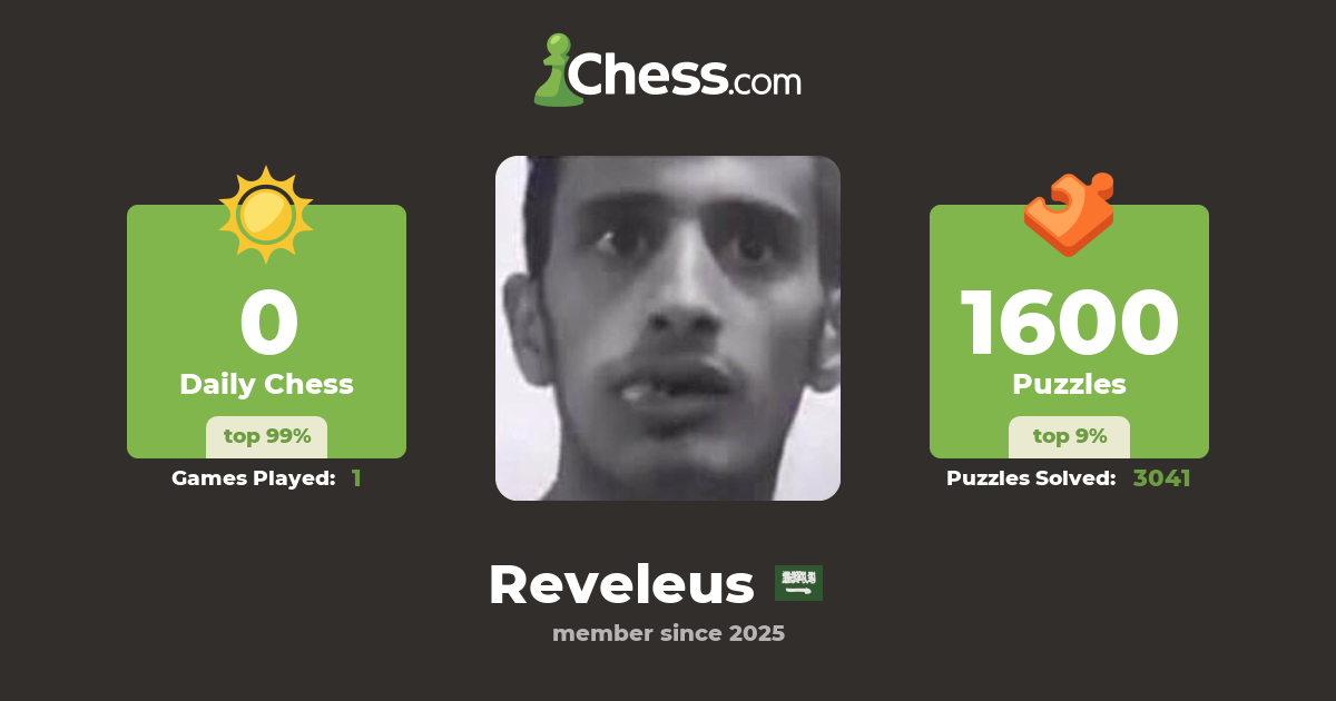 Reveleus - Chess Profile - Chess.com