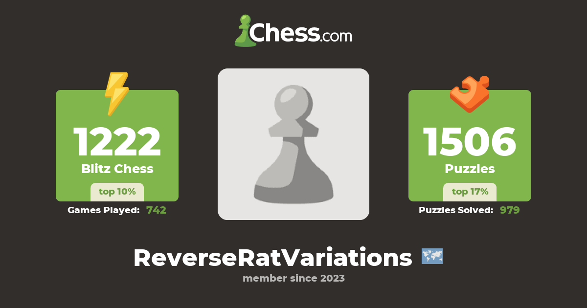 ReverseRatVariations - Chess Profile - Chess.com