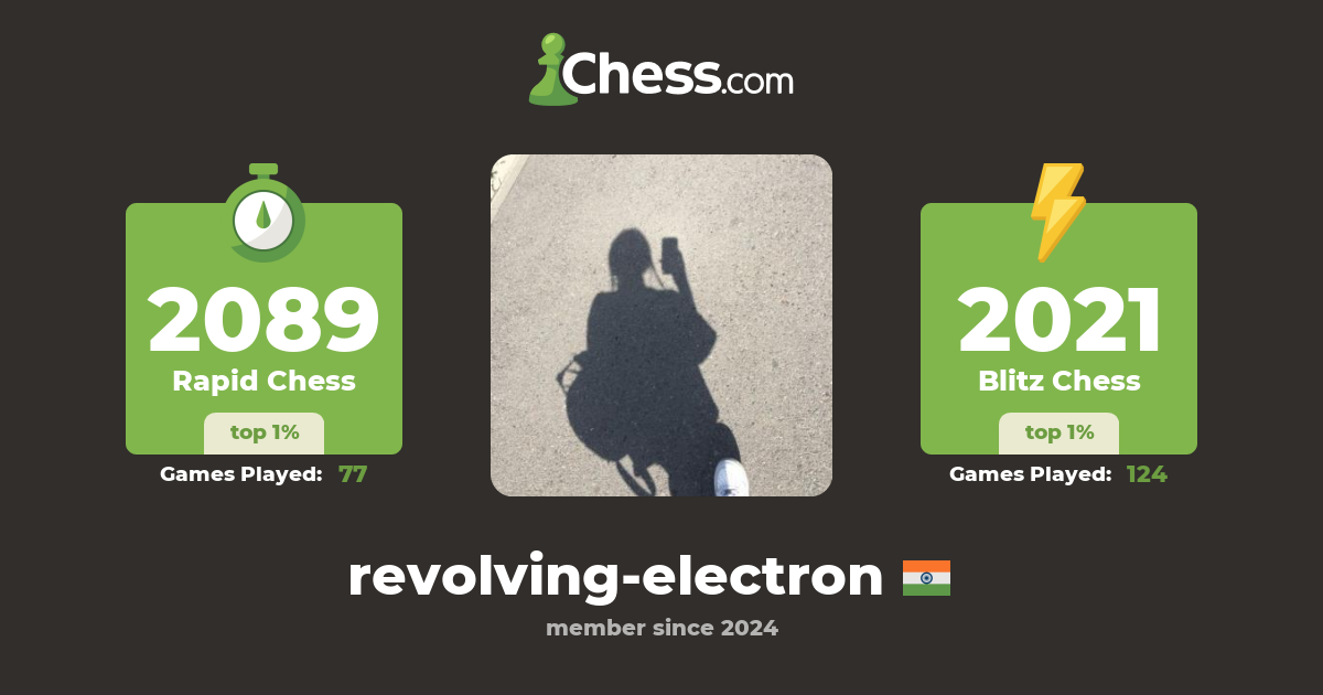revolving-electron - Chess Profile - Chess.com