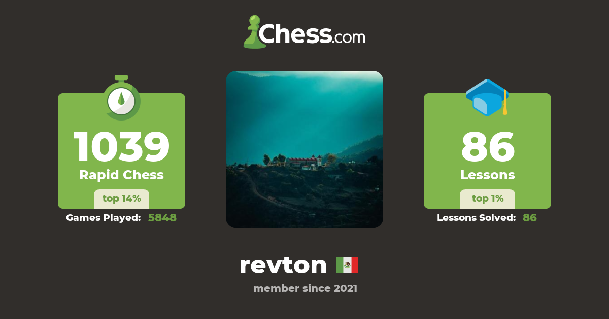 revton - Chess Profile - Chess.com