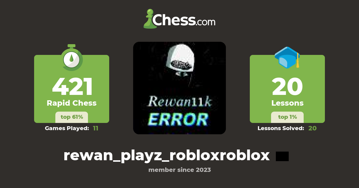 Rewan_playz_roblox Roblox (rewan_playz_robloxroblox) - Chess Profile ...