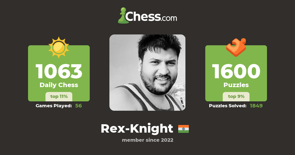 R . Rex (Rex-Knight) - Chess Profile - Chess.com