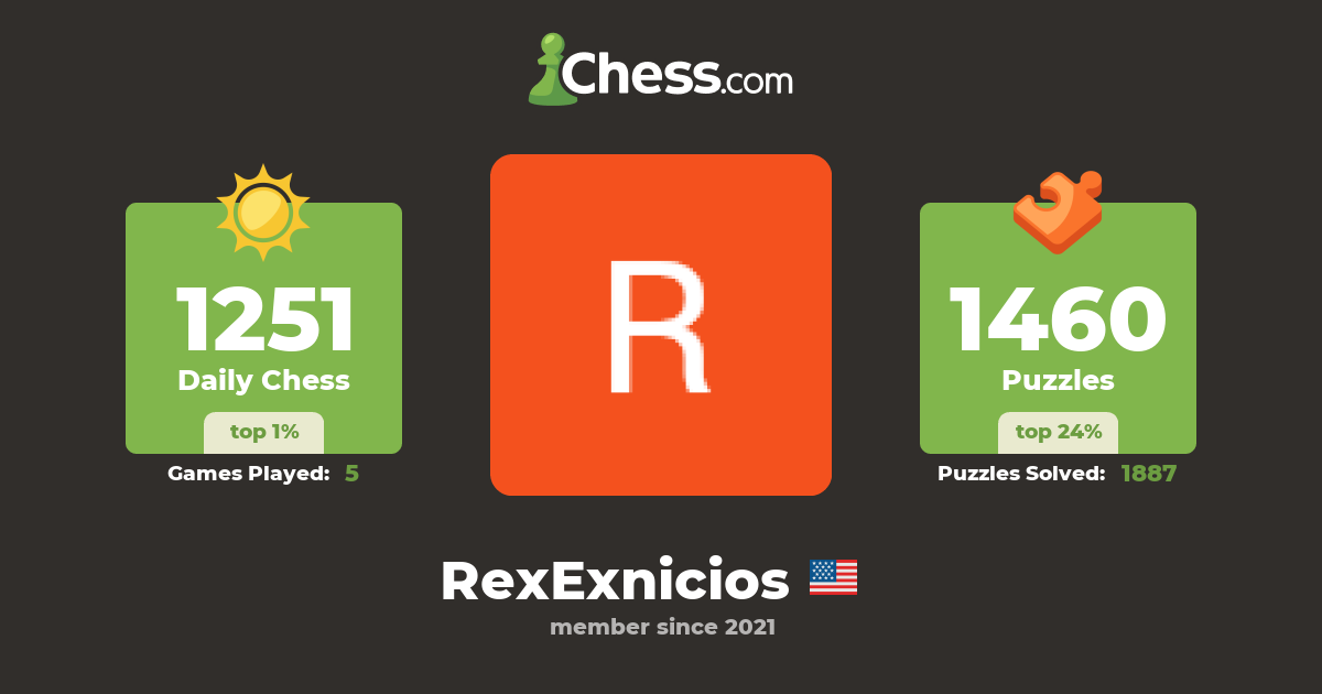 Rex Exnicios (RexExnicios) - Chess Profile - Chess.com