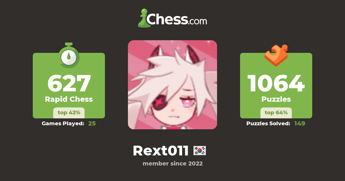 Rex A. (Rext011) - Chess Profile - Chess.com