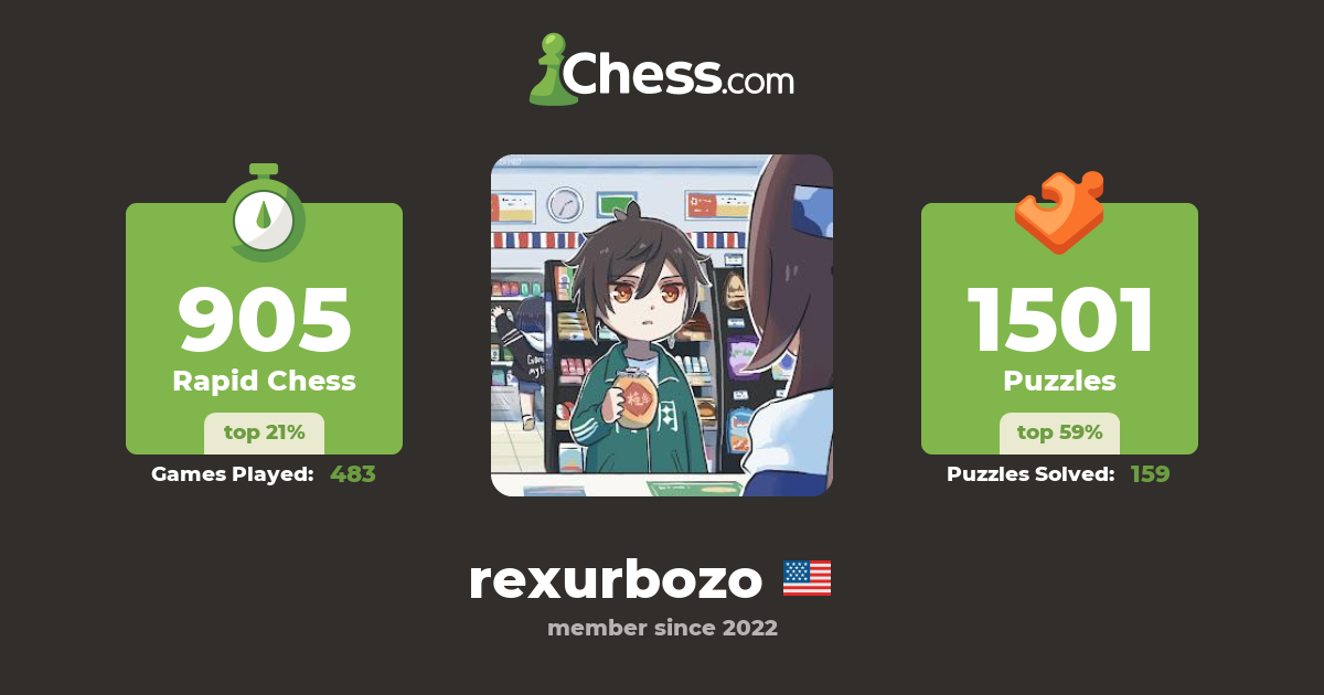 Jason Chen (rexurbozo) - Chess Profile - Chess.com
