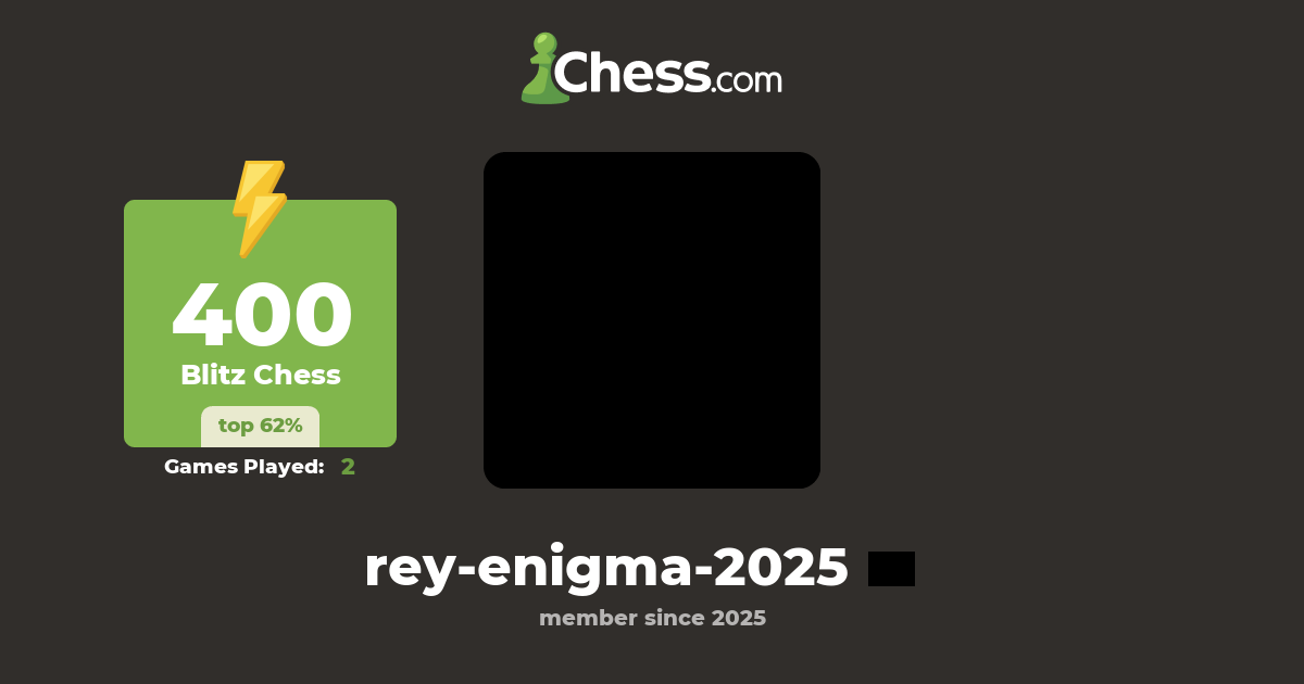 BETTY ROJAS (rey-enigma-2025) - Chess Profile - Chess.com