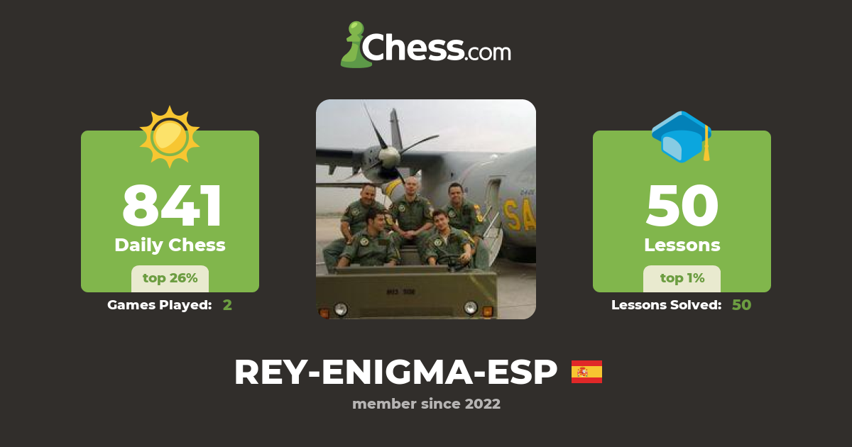REY-ENIGMA-ESP - Chess Profile - Chess.com