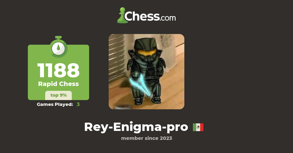 Rey-Enigma-pro - Chess Profile - Chess.com