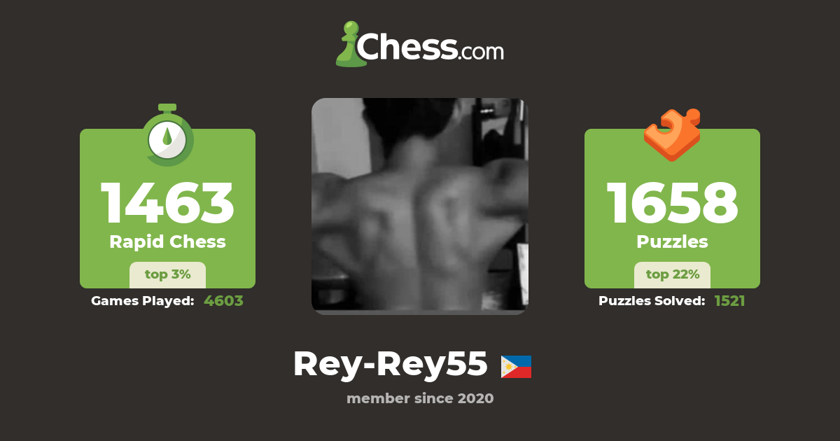 Rey Alvero (Rey-Rey55) - Chess Profile - Chess.com