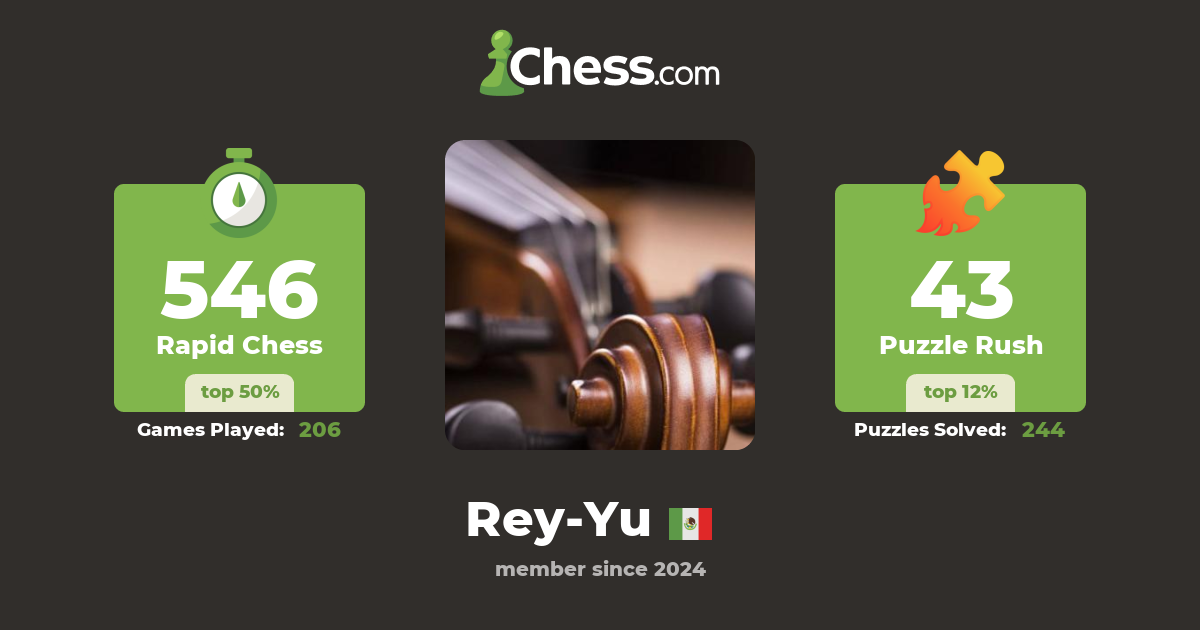 Yael Vazquez Watanabe (Rey-Yu) - Chess Profile - Chess.com