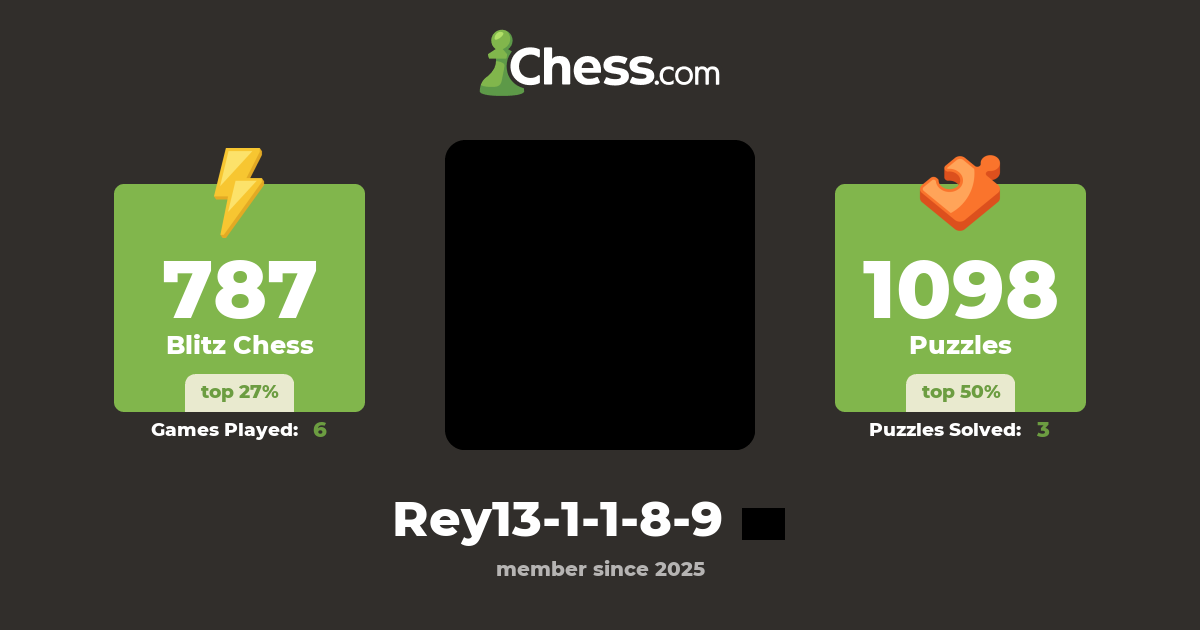 Rey13-1-1-8-9 - Chess Profile - Chess.com