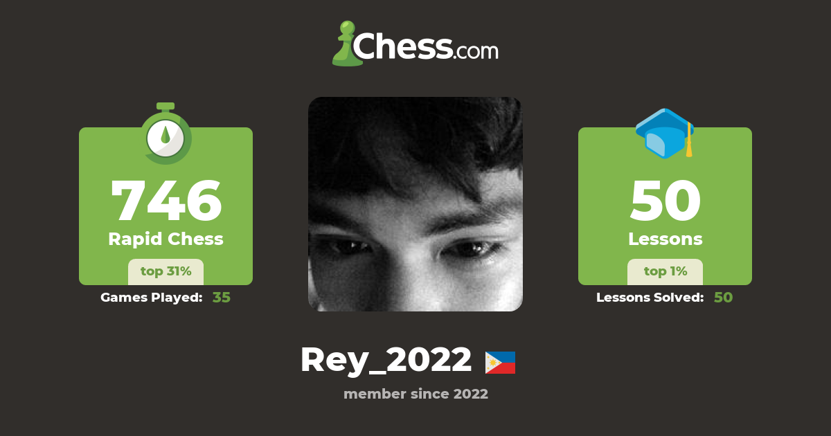 Rey_2022 - Chess Profile - Chess.com