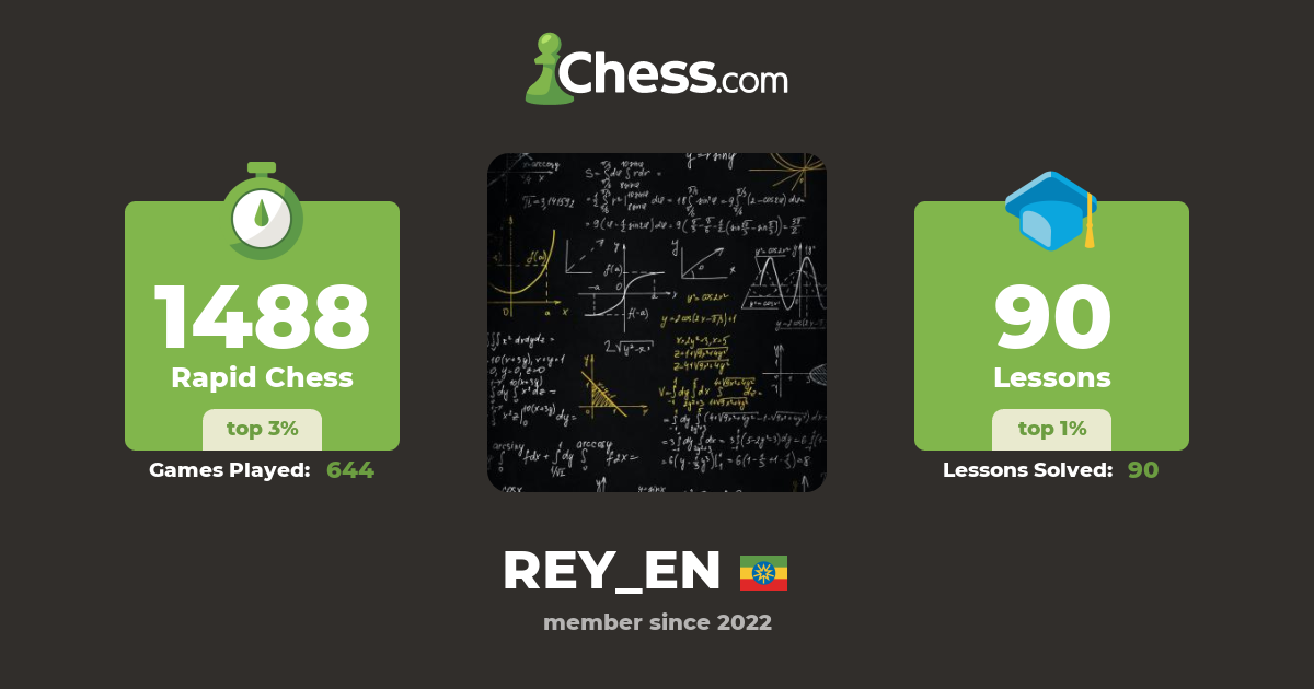REY_EN - Chess Profile - Chess.com