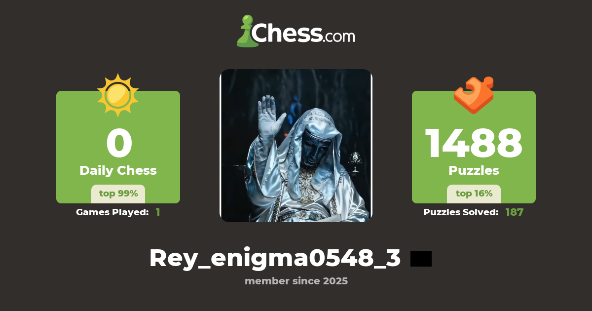 Rey_enigma0548_3 - Chess Profile - Chess.com