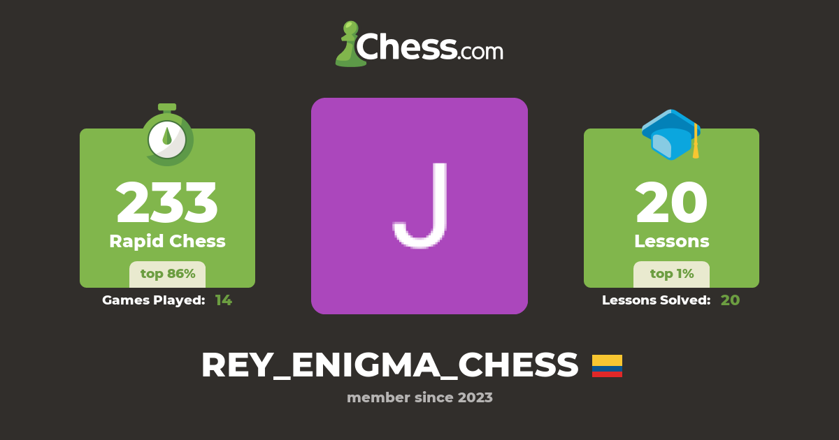 Rey_Enigma_Chess - Chess Profile - Chess.com