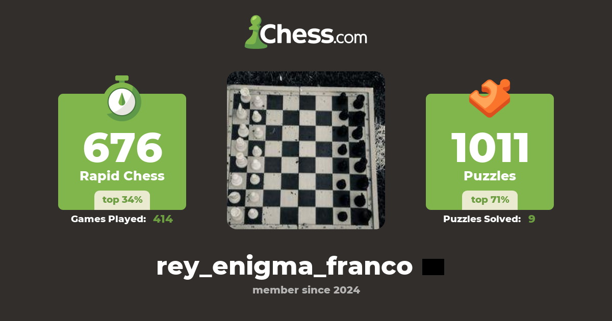 rey_enigma_franco - Chess Profile - Chess.com