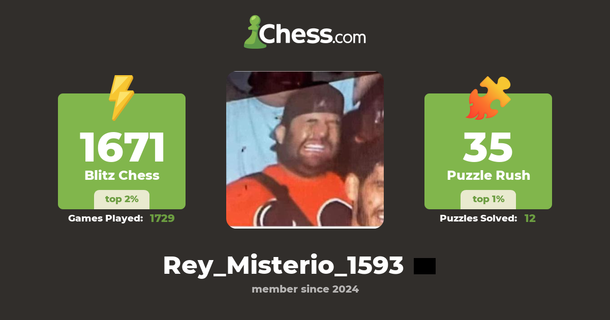 Rey_Misterio_1593 - Chess Profile - Chess.com
