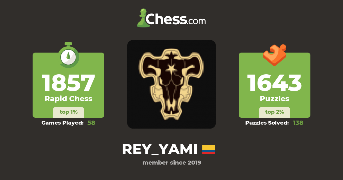 REY_YAMI - Chess Profile - Chess.com