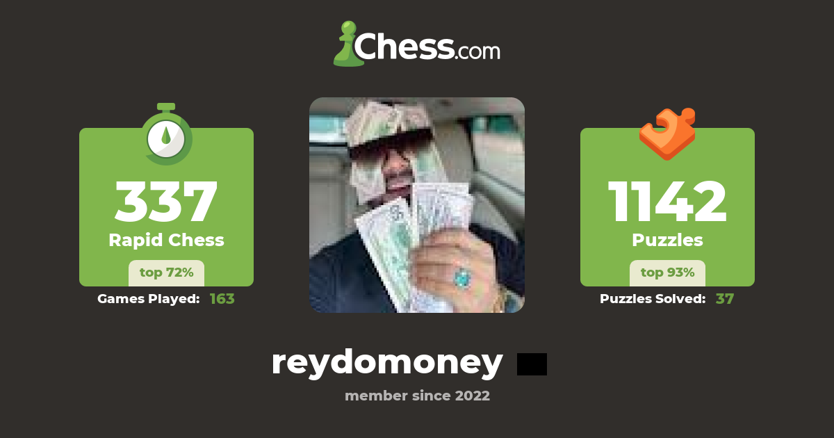 REY REY (reydomoney) - Chess Profile - Chess.com
