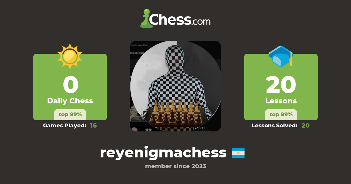 Mateo Nahuel Sánchez Rojas (reyenigmachess) - Chess Profile - Chess.com