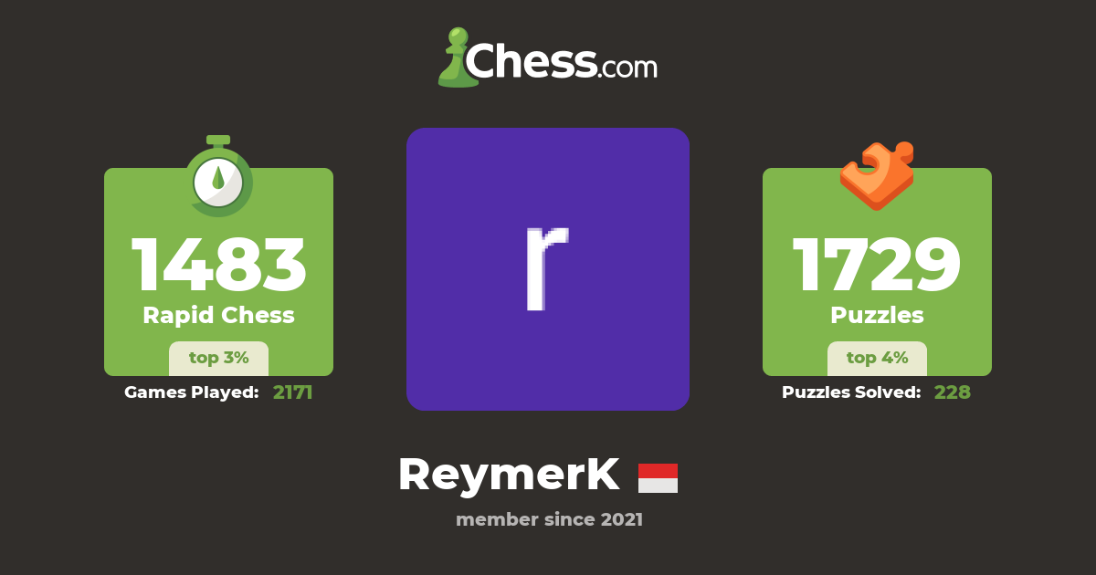 Reymer Keefe (ReymerK) - Chess Profile - Chess.com