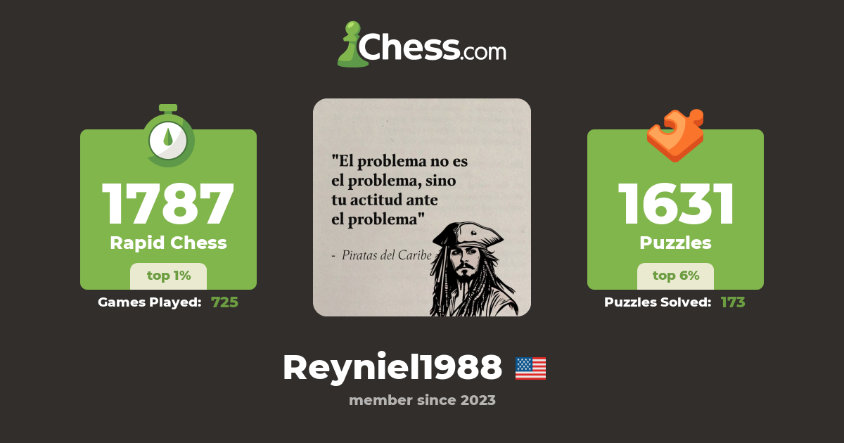 Reyniel (Reyniel1988) - Chess Profile - Chess.com