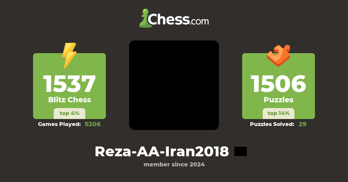 Reza-AA-Iran2018 - Chess Profile - Chess.com