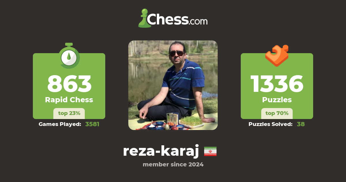 reza farei (reza-karaj) - Chess Profile - Chess.com