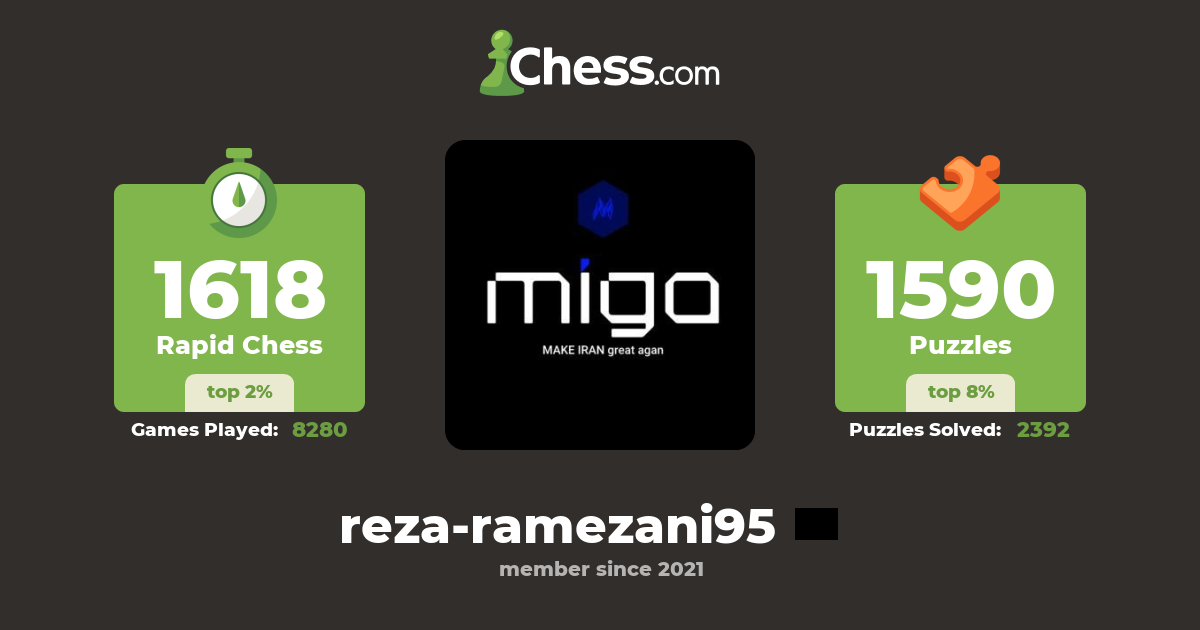 reza-ramezani95 - Chess Profile - Chess.com