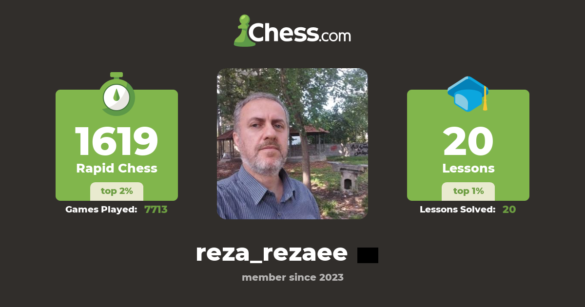 reza_rezaee - Chess Profile - Chess.com