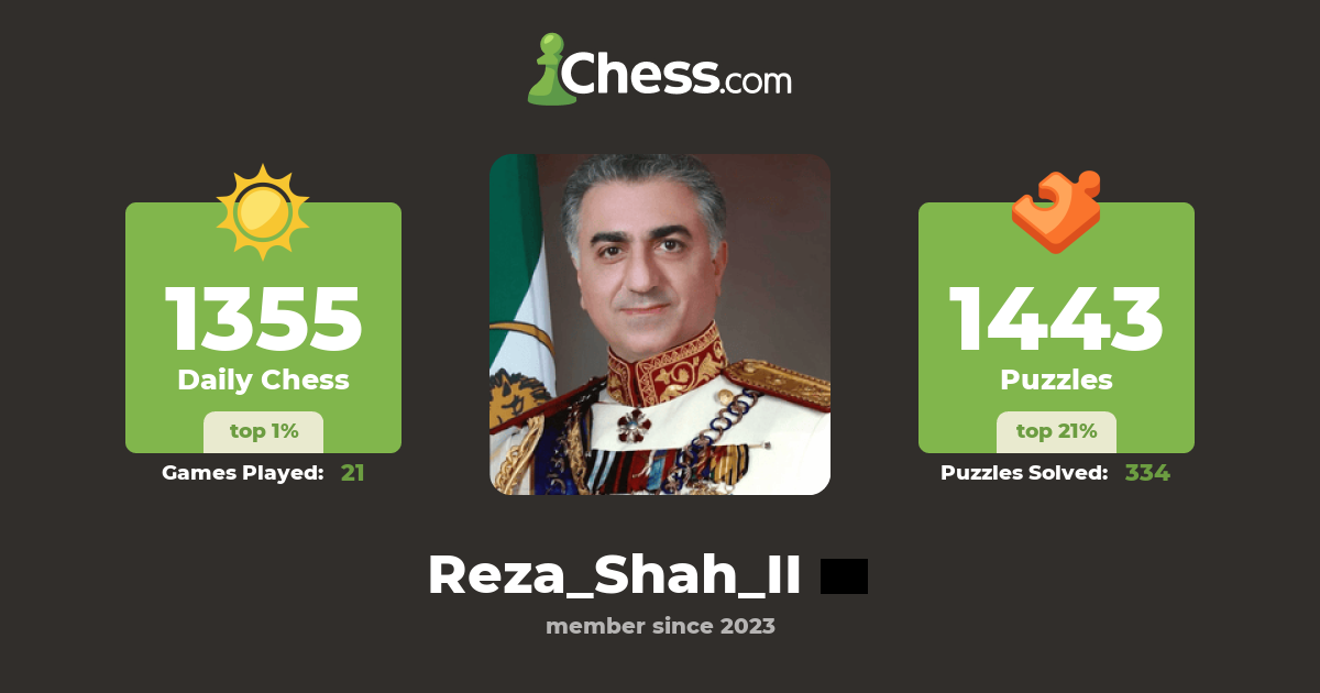 Reza Pahlavi (Reza_Shah_II) - Chess Profile - Chess.com