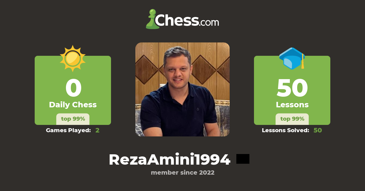 Reza Amini (RezaAmini1994) - Chess Profile - Chess.com