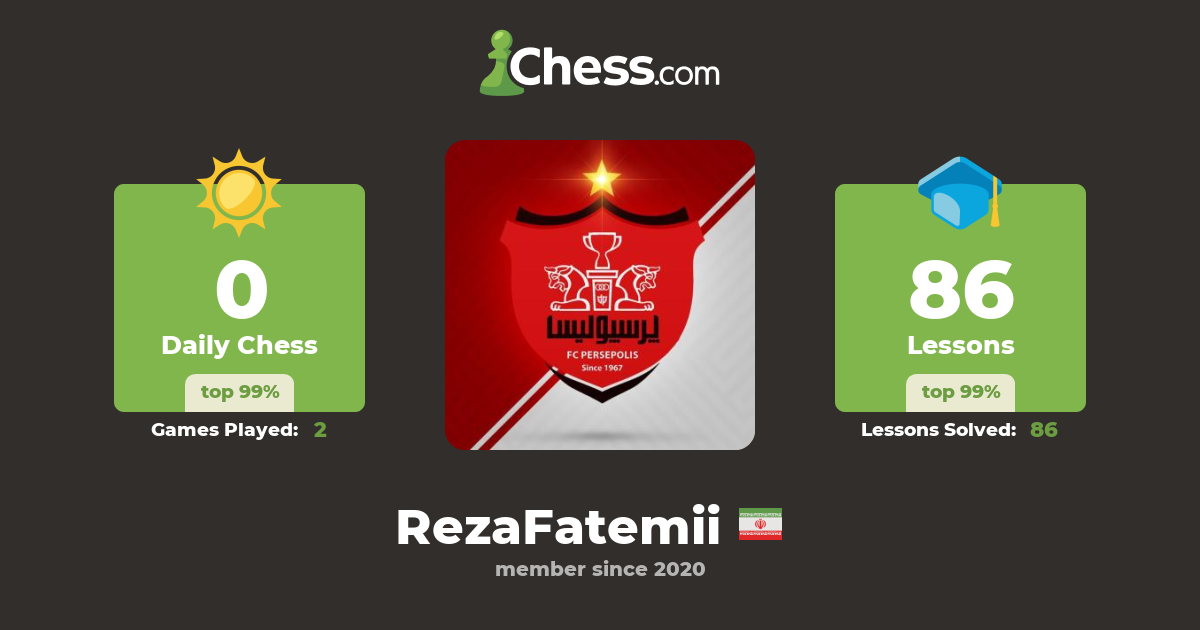 Reza Fatemi (RezaFatemii) - Chess Profile - Chess.com