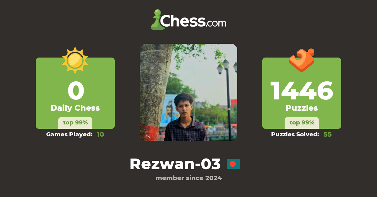 Md. Rezwan (Rezwan-03) - Chess Profile - Chess.com