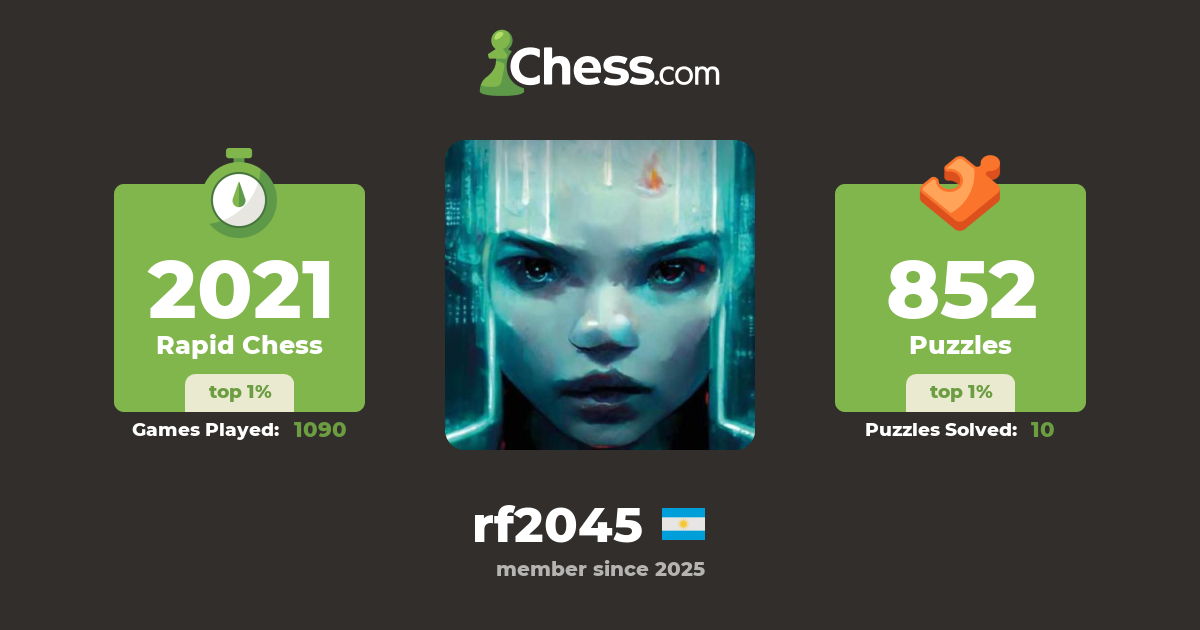 rf2045 - Chess Profile - Chess.com