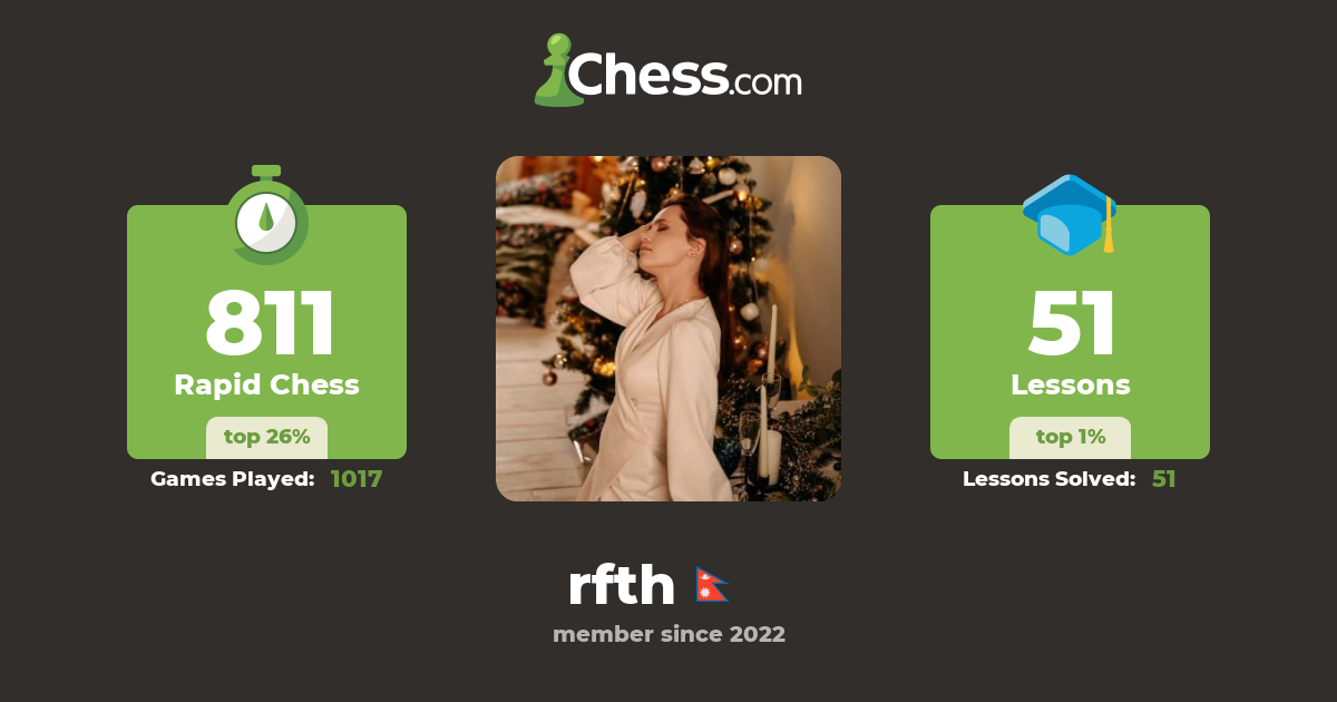 ronely (rfth) - Chess Profile - Chess.com