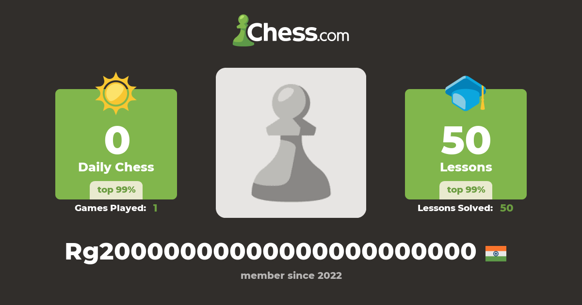 Rg20000000000000000000000 - Chess Profile - Chess.com