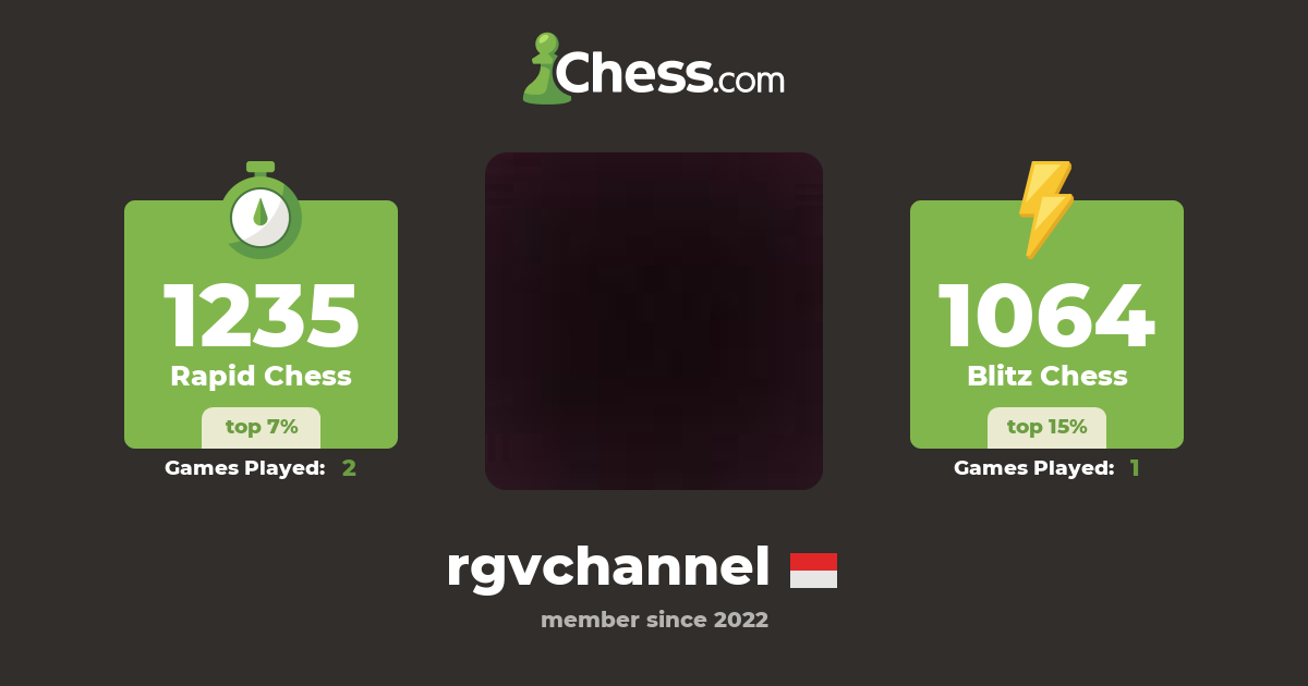 RGV Channel (rgvchannel) - Chess Profile - Chess.com