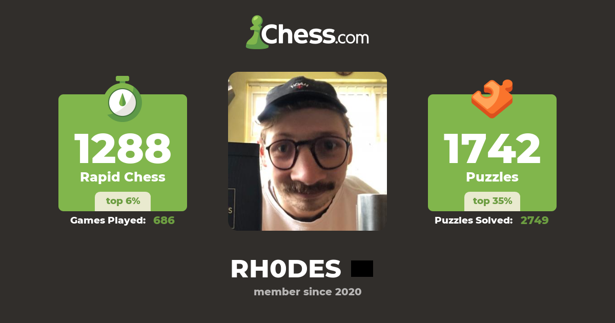 Harry Rhodes (RH0DES) - Chess Profile - Chess.com