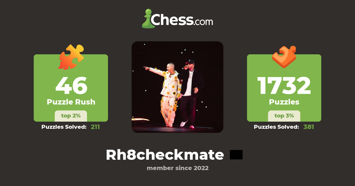 Rh8checkmate - Chess Profile - Chess.com